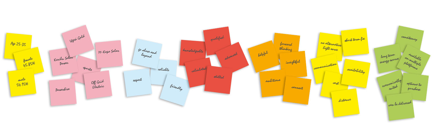 Case study - Eon Graphics