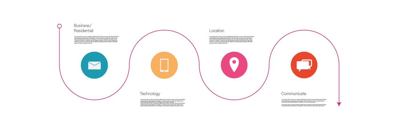 Case study - Eon Graphics