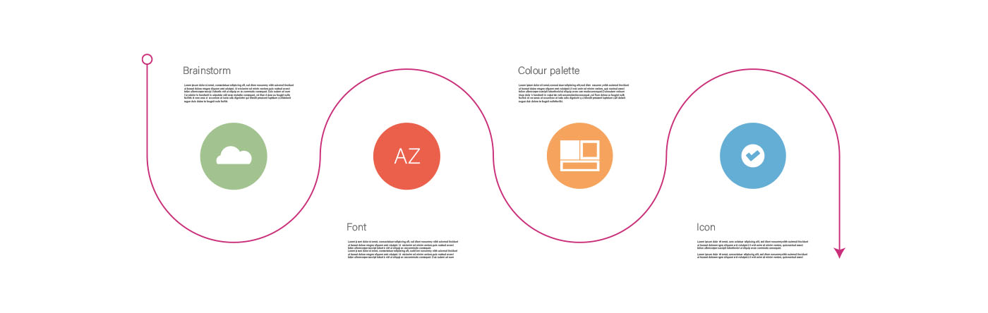 Case study - Eon Graphics